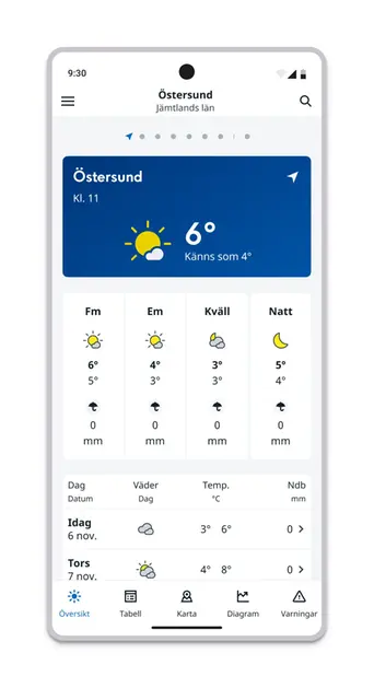 Ny version av väderappen SMHI väder ute nu — SMHI